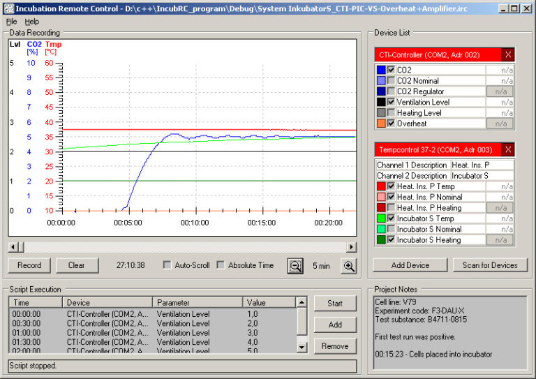 Software IRC – Incubation Remote Control | PeCon GmbH